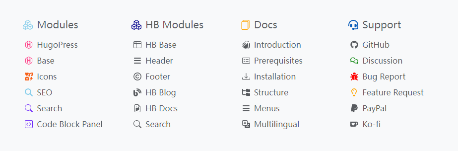 Footer Menus - Footer Module - Modules - HB Framework